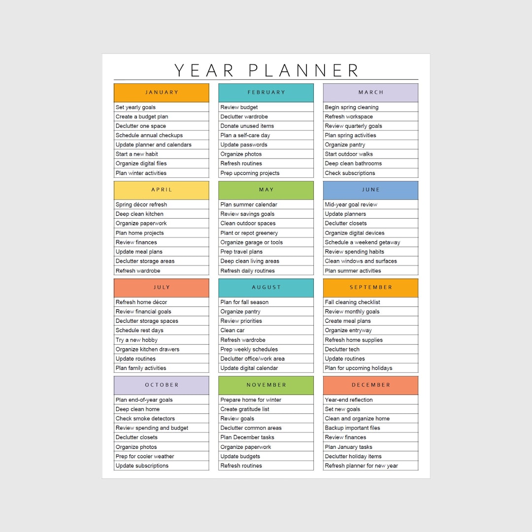 Editable Yearly Planner, Printable Yearly Overview on One Page, Year at ...