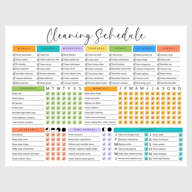 EDITABLE Cleaning Planner, Cleaning Checklist, Schedule, ADHD Cleaning ...