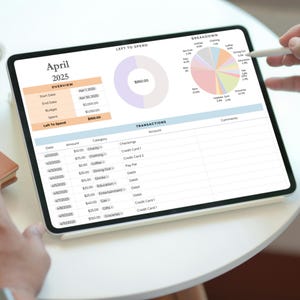 Expense Tracker Spreadsheet for Canva Sheets, Expense Tracker Template ...