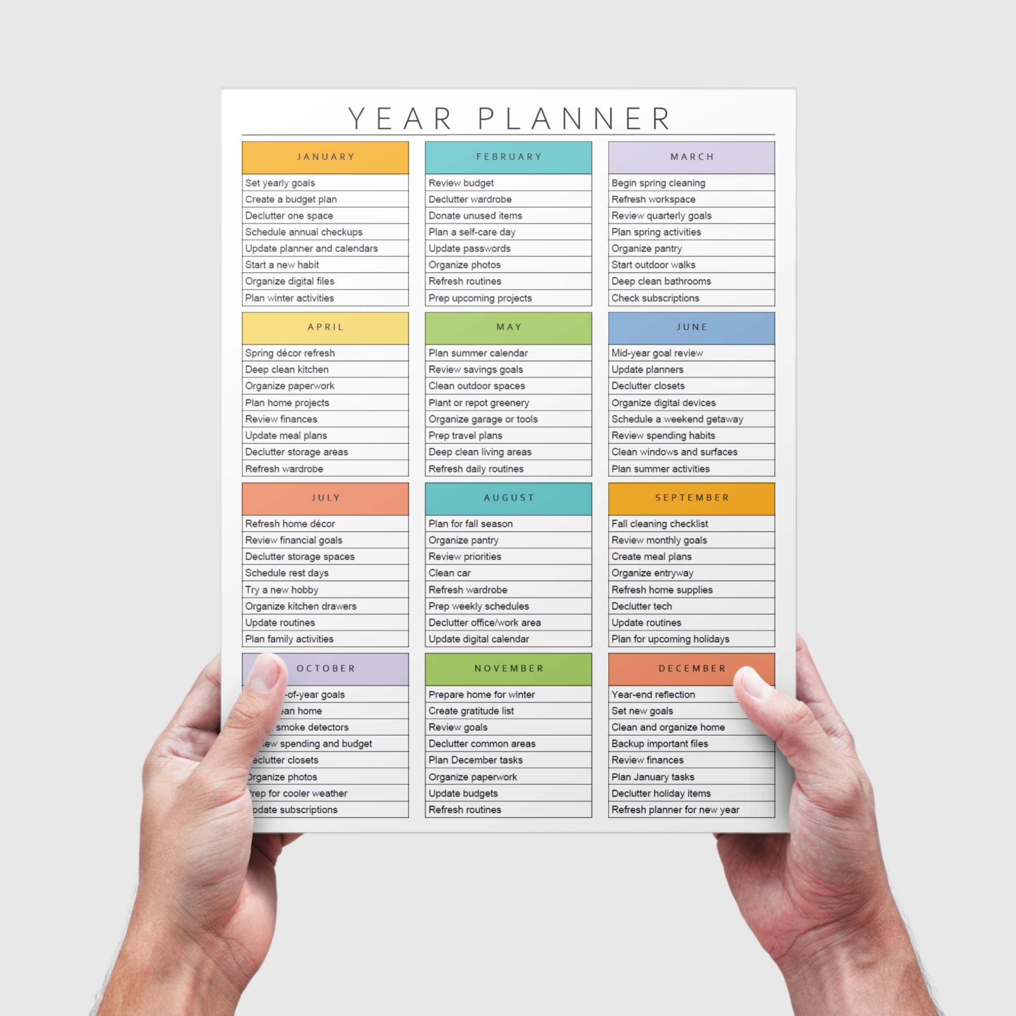 Editable Yearly Planner, Printable Yearly Overview on One Page, Year at ...