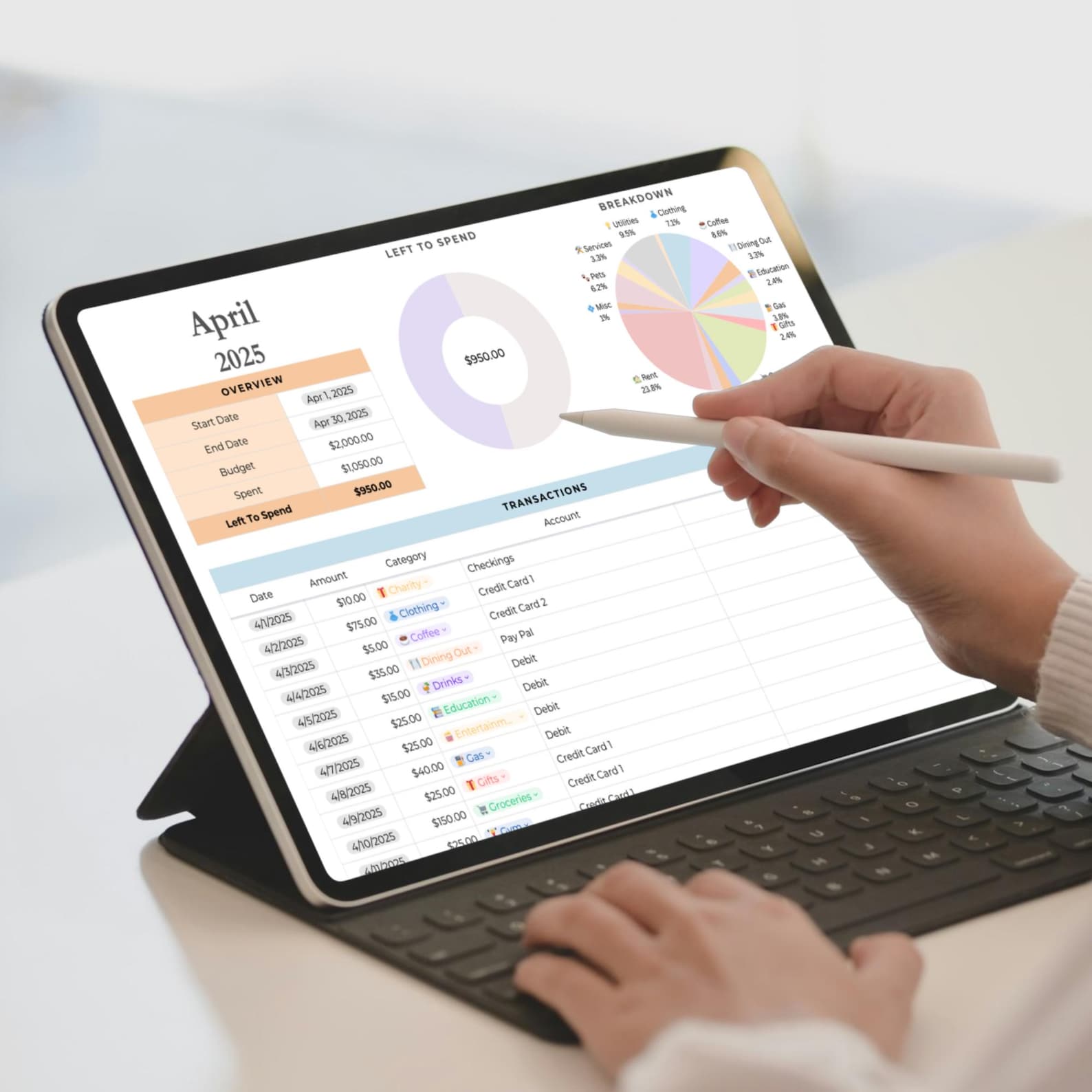 Expense Tracker Spreadsheet for Canva Sheets, Expense Tracker Template ...