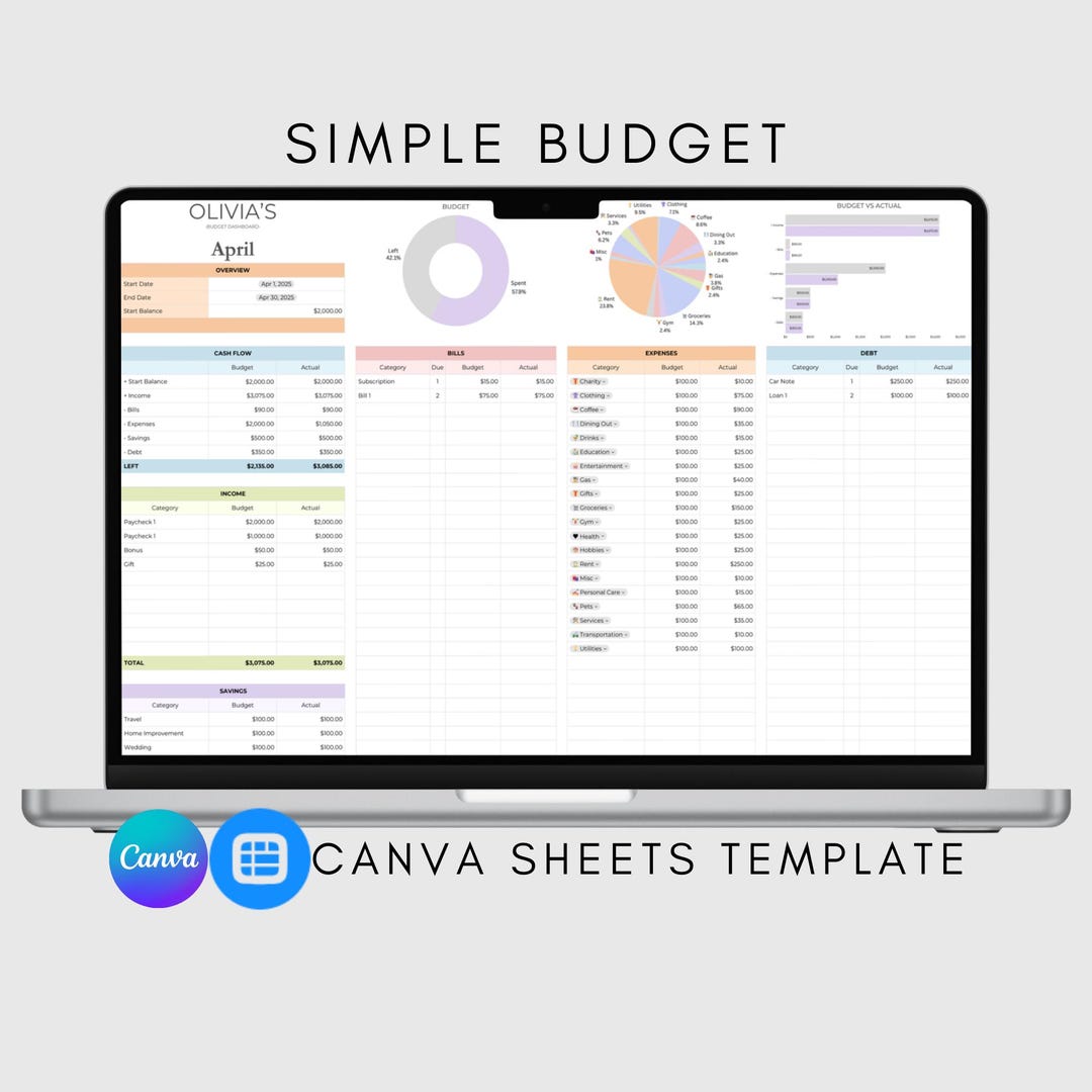 Budget Planner Canva Sheets Monthly Budget Spreadsheet Paycheck Budget ...