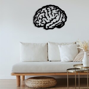 Brain Wall Art, Brain Decorations, Neurology Neuro Nurse Neurostiinta ...