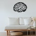 Brain Wall Art Brain Decorations Neurology Neuro Nurse - Etsy