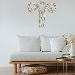 Uterus Anatomy Anatomical Wood Art Uterus Anatomy Ornament Medical Sign ...