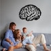 Brain Wall Art Brain Decorations Neurology Neuro Nurse - Etsy