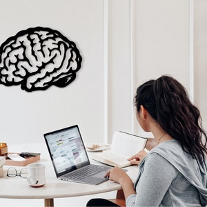 Brain Wall Art, Brain Decorations, Neurology Neuro Nurse Neurostiinta ...