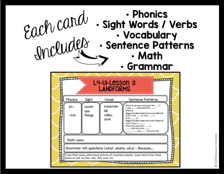 Online ESL Teaching Lesson Planning Prep Cards VipKid Level | Etsy