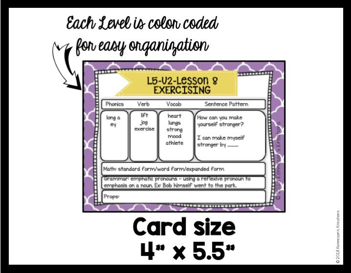 Online ESL Teaching Lesson Planning Prep Cards vipkid Level 5 - Etsy