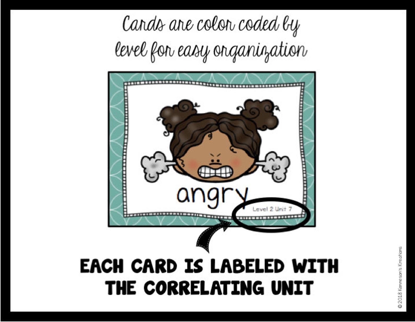 Online ESL Teaching Bundle vipkid Level 2 - Etsy