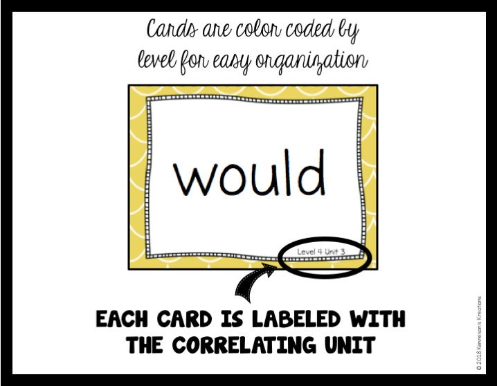 Online ESL Teaching Sight Words VIPKID Level 4 - Etsy