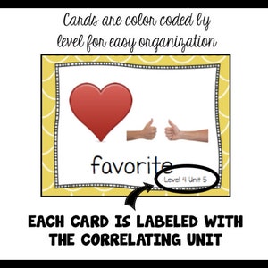 Online ESL Teaching Vocabulary Flashcards (vipkid Level 4) - Etsy