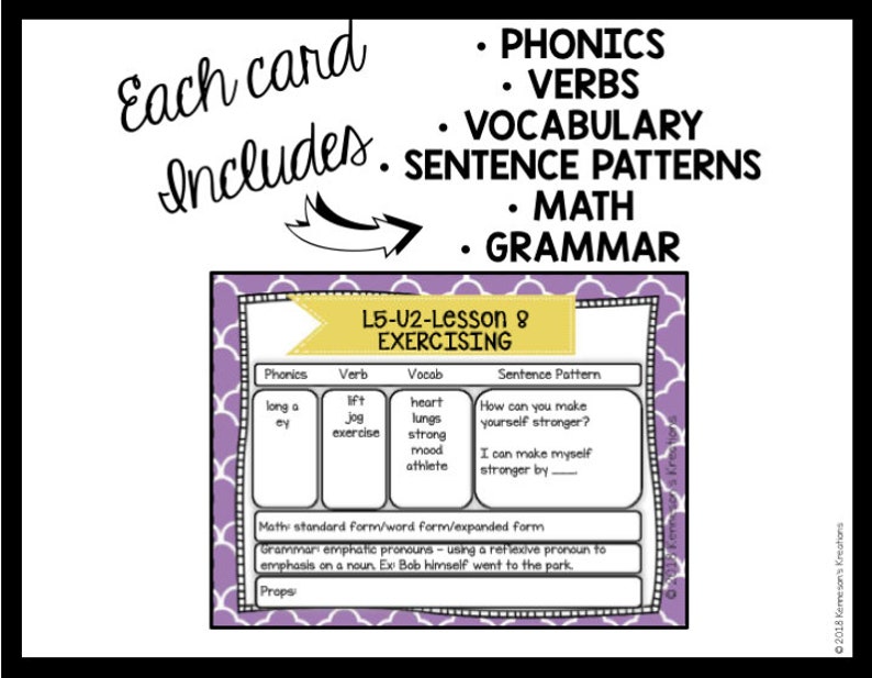 Online ESL Teaching Lesson Planning Prep Cards vipkid Level 5 - Etsy