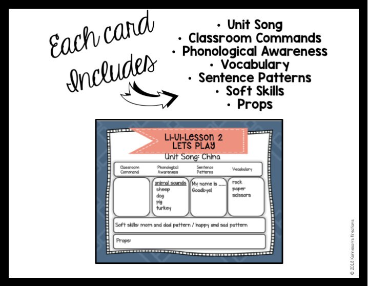 Online ESL Teaching Lesson Prep Cards VIPKID Level 1 - Etsy