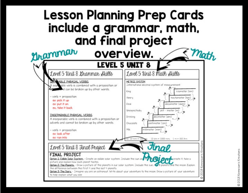 Online ESL Teaching Lesson Planning Prep Cards vipkid Level 5 - Etsy