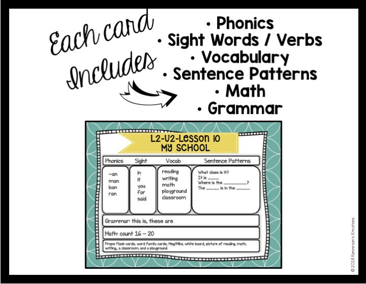 Online ESL Teaching Lesson Prep Cards vipkid Level 2 INCLUDES ...