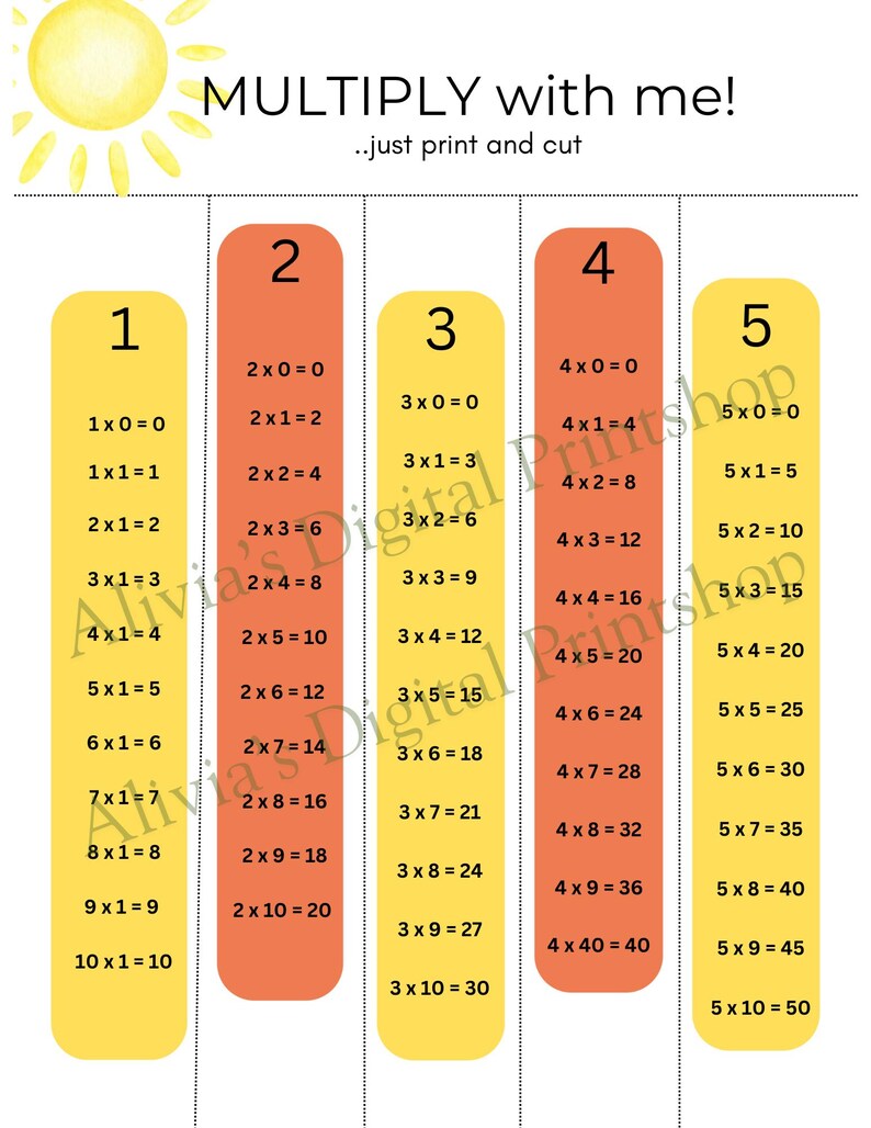 1-10 Multiplication Flash Cards Chart Math Practice Homeschool ...