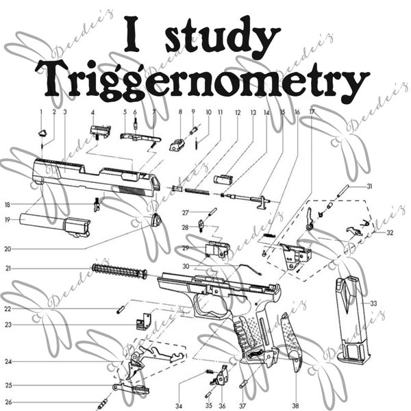 Triggernometry - Etsy