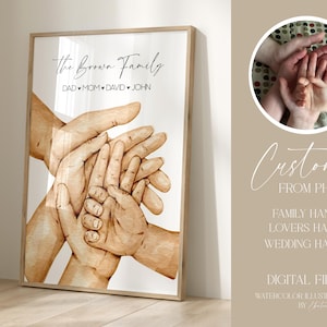 Custom Family Hands Portrait | Personalized Watercolor Illustration ...