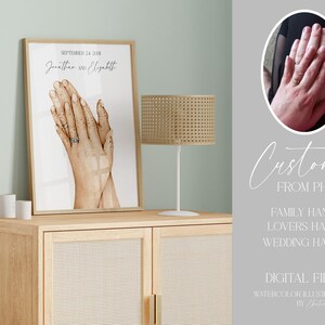 Custom Family Hands Portrait | Personalized Watercolor Illustration ...