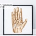 Preemie Holding Hands Watercolor Print Nicu Mother Hands Newborn Poster ...