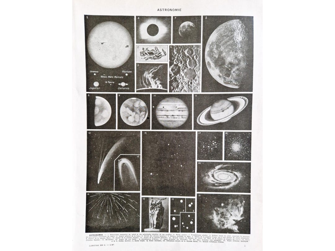 1930 ASTRONOMY, Old Astronomy Poster, Old Photographs Sun, Planets ...