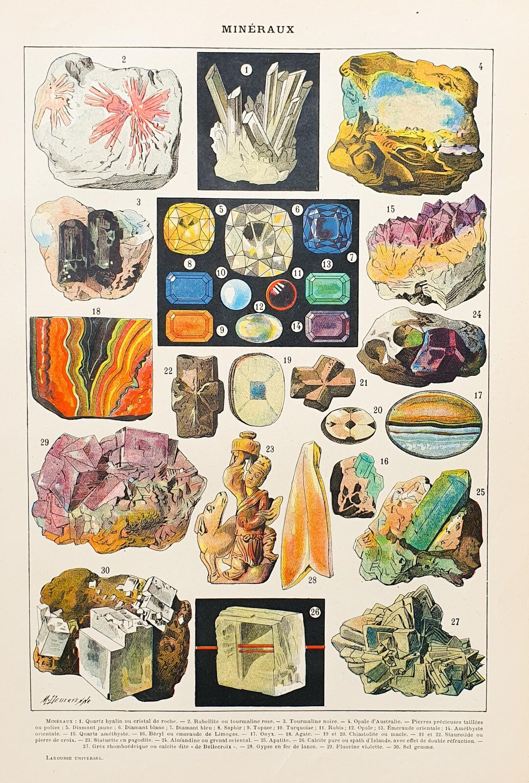 1920 MINERALS 1 Old Vintage Poster, Illustrated Plate, Antique ...
