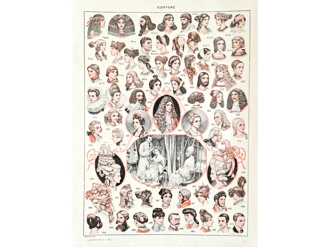 1930 Hairdressing Poster, Hairdressing Salon Old Poster, Vintage Print ...