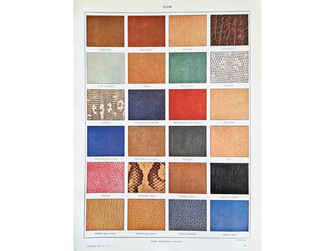 1930 LEATHER, Leather Poster, Old Craft Poster, Vintage Print, Original ...