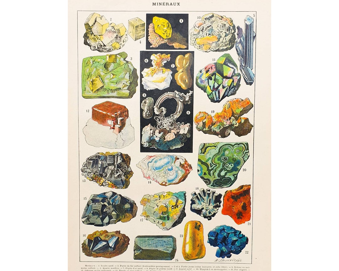 1920 Minerals Poster 2, Vintage Minerals Poster, Old Minerals Poster ...