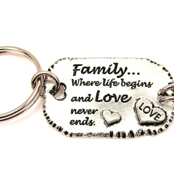 Family Reunion Key Chains - Etsy