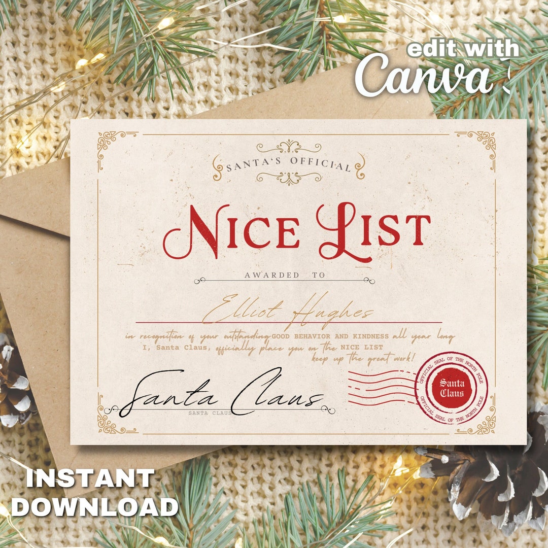 Nice List *EDITABLE* Old Fashioned Nice List Edit on Canva Santas Nice ...