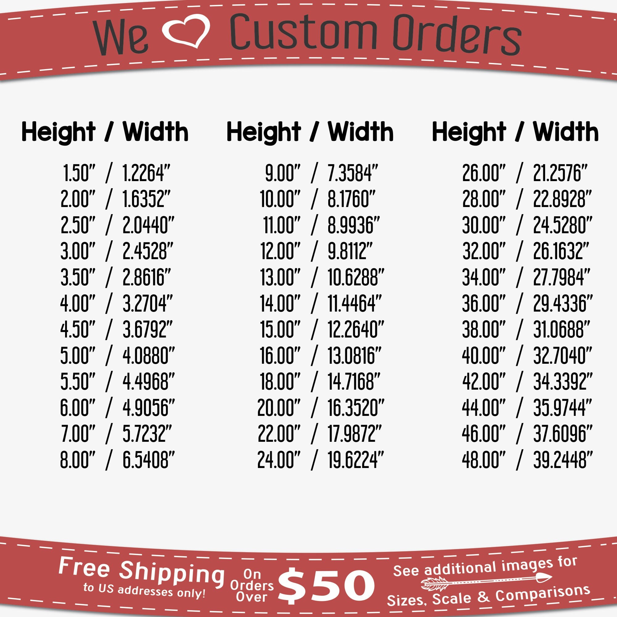 Number 5 Sans Serif Acrylic Craft Blank for Key Chains Number - Etsy