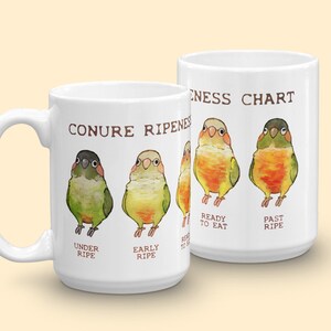 Conure Ripeness Chart Mug - Etsy
