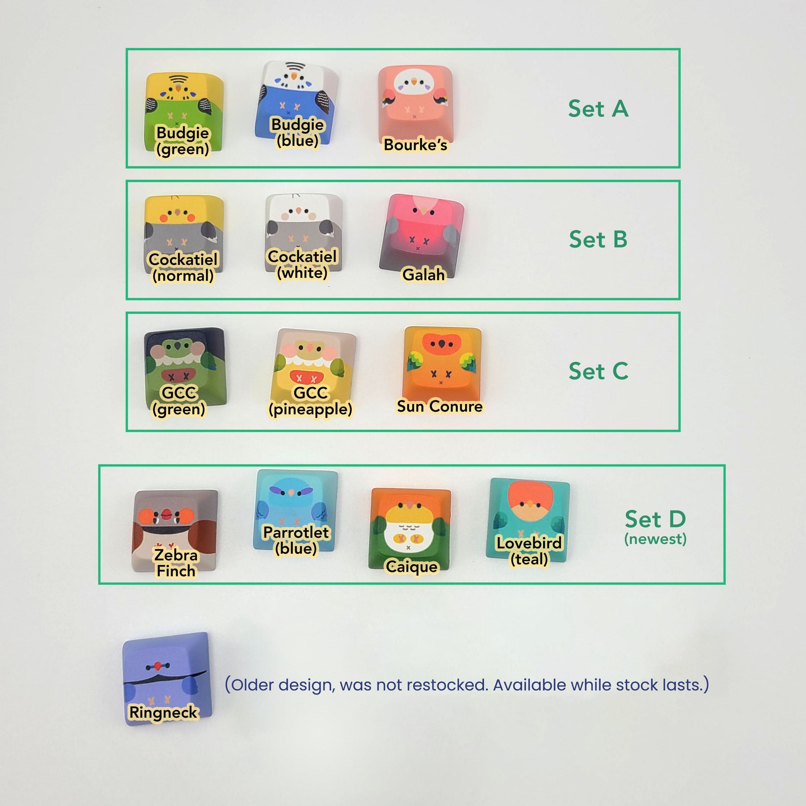 Birdy Keycaps for Mechanical Keyboard - Etsy