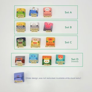 Birdy Keycaps (for Mechanical Keyboard) - Etsy