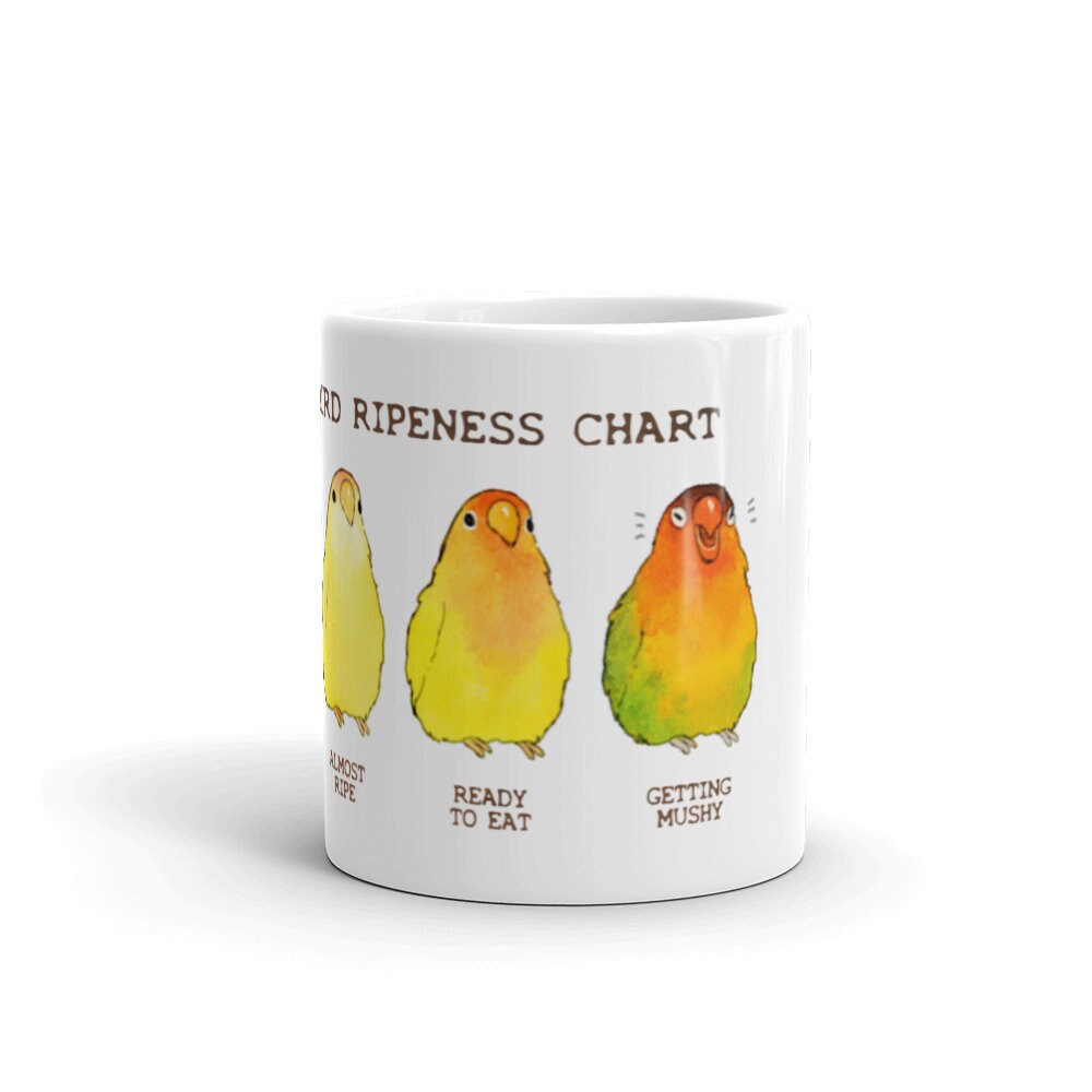 Love Bird Ripeness Chart at Edward Varley blog