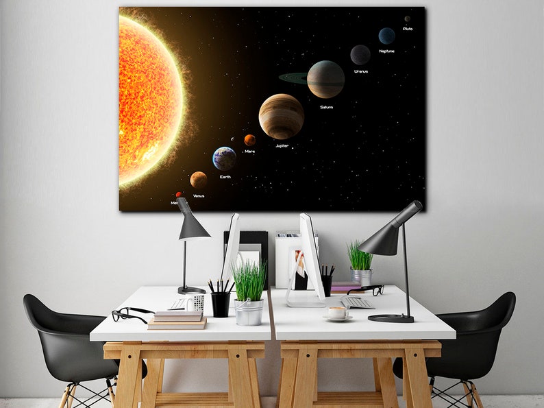 Solar system canvas Solar decor Space wall art Educational art | Etsy
