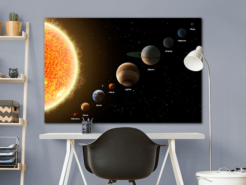 Solar system canvas Solar decor Space wall art Educational art | Etsy