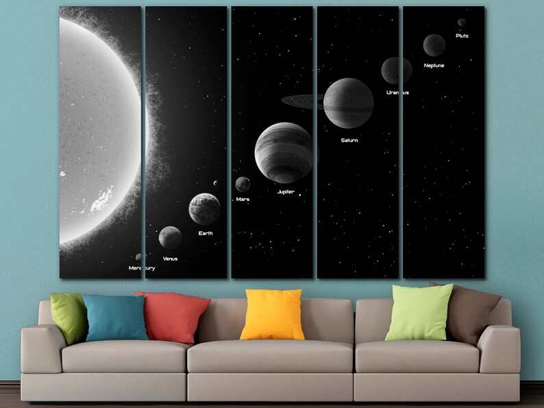 Solar system canvas Solar decor Space wall art Educational art | Etsy