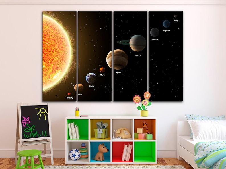 Solar system canvas Solar decor Space wall art Educational art | Etsy