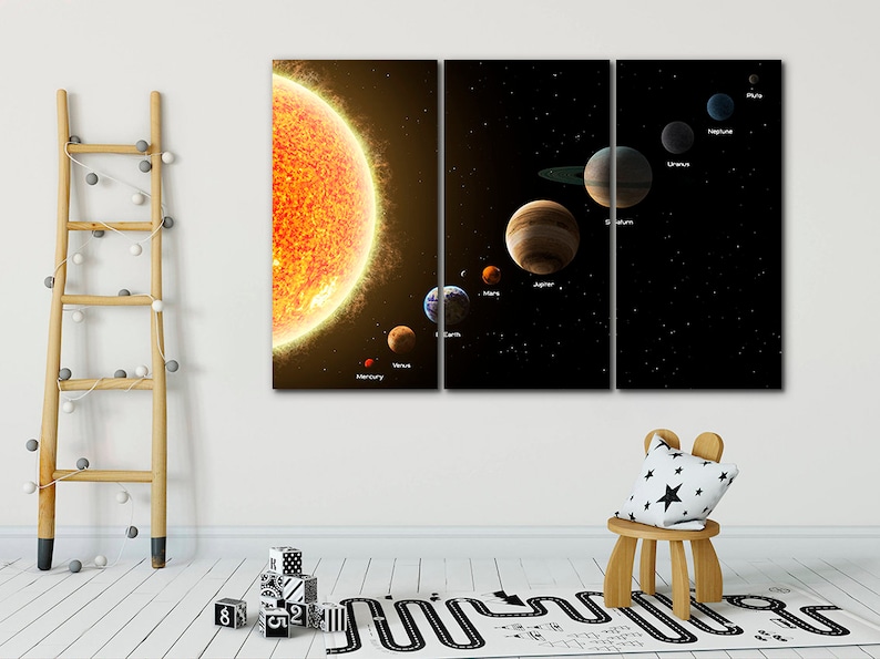 Solar system canvas Solar decor Space wall art Educational art | Etsy