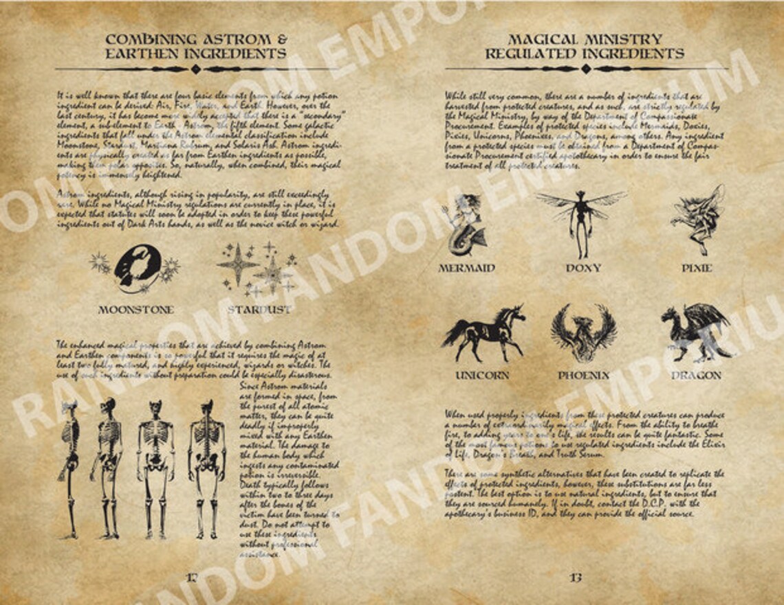 12 24 Pages Printable Magic Potion Book Loose Pages Magical - Etsy Canada
