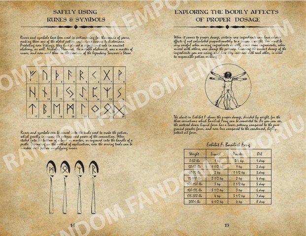 12 24 Pages Printable Magic Potion Book Loose Pages Magical - Etsy Canada