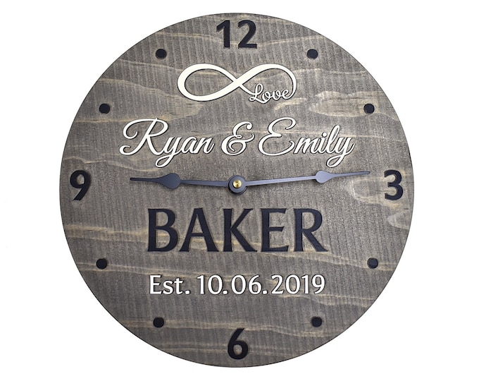 Large Wall Clock Decal | Custom Family Name With Year Established Clock ...