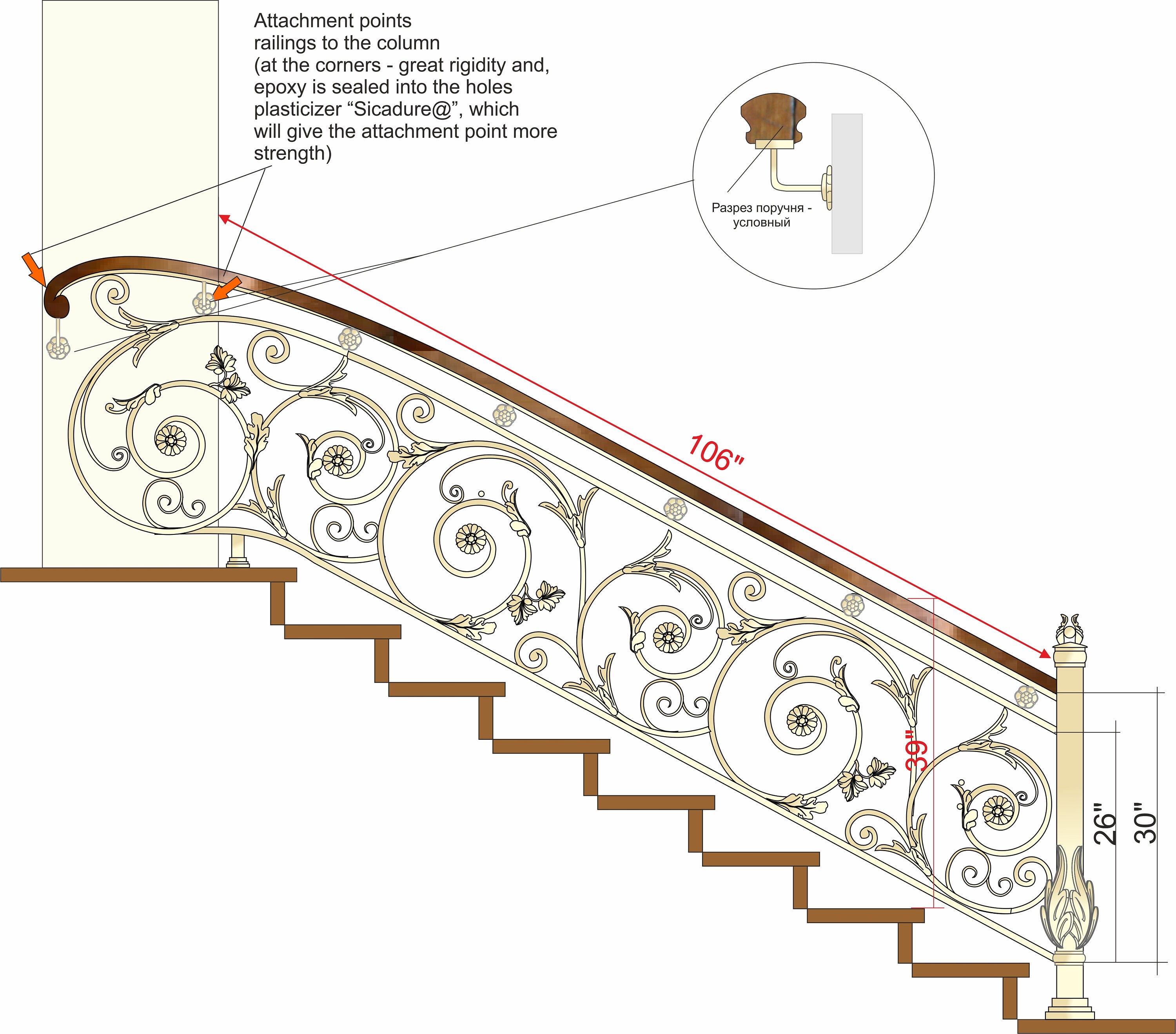 Custom Forged Railings for Stairs Wrought Iron Railings - Etsy
