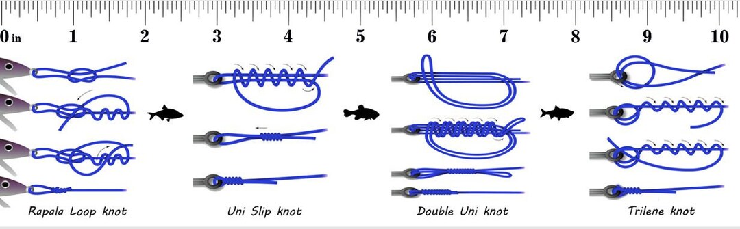 Sticky Fishing Ruler for Boat, 39x3.14 INCH, Double Laminated ...