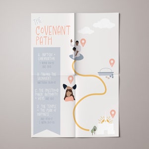 Covenant Path LDS Printable - Covenant Path Poster - - Etsy