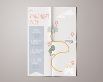 Covenant Path LDS Printable Covenant Path Poster - Etsy