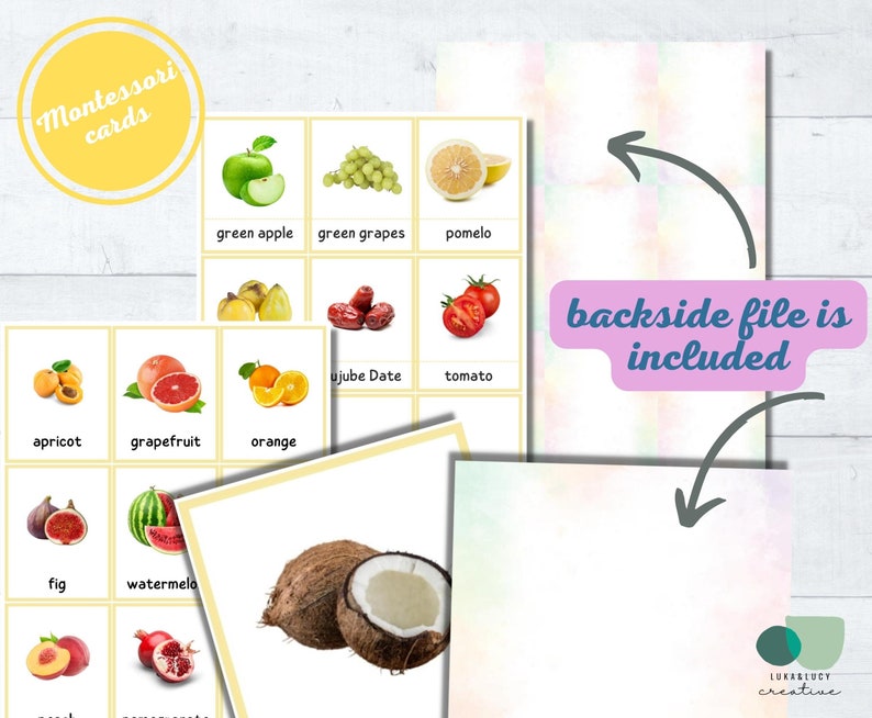FRUITS (real Pictures), 51 Montessori Cards, Flashcards Pdf Printable ...